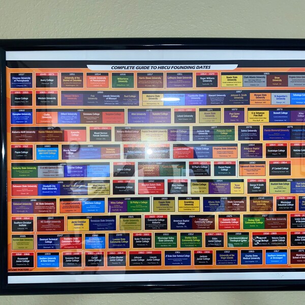 SIAC Conference Poster - Etsy