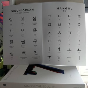 Czech Alphabet Chart Print, Czech Republic Language Poster, Cestina ...