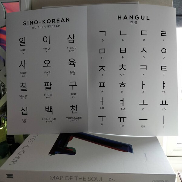 Korean Alphabet and Number Print Set, Hangul Chart Poster, Sino Korean ...