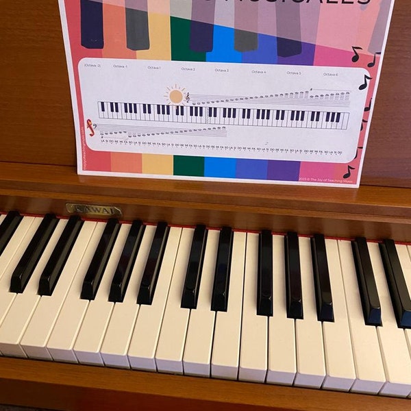 Musical Alphabet Flash Cards - Color Coded Piano Playing Cards for ...