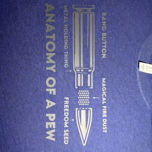 Middle Finger Bundle SVG PNG DFX Great for T-shirts, Decals, Stickers ...