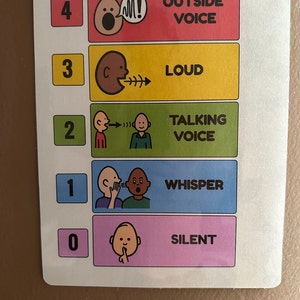 Family Rules Chart, Family Rules Visual Support, Family Rules Visual ...