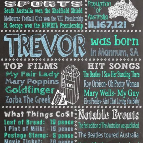 Oxford 100 High Frequency Words Flashcards in Vic, WA, NT + QLD ...