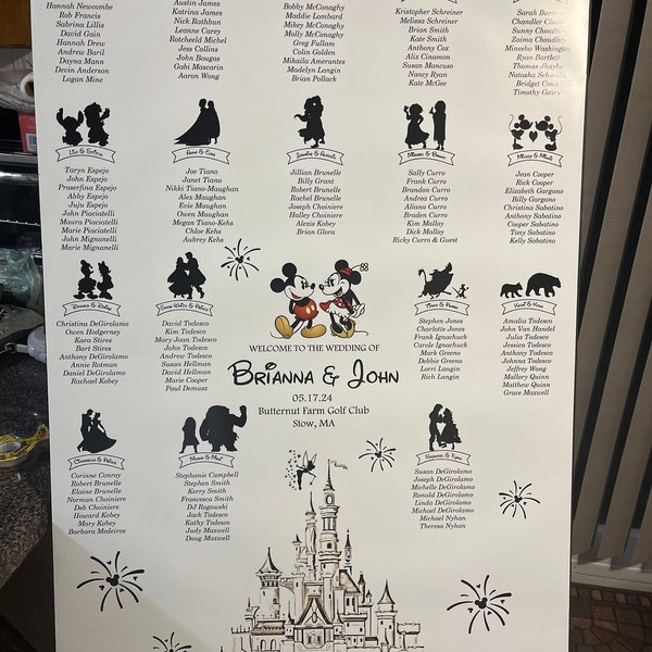 Mickey and Minnie Wedding Seating Chart, Disney Characters Seating Plan ...