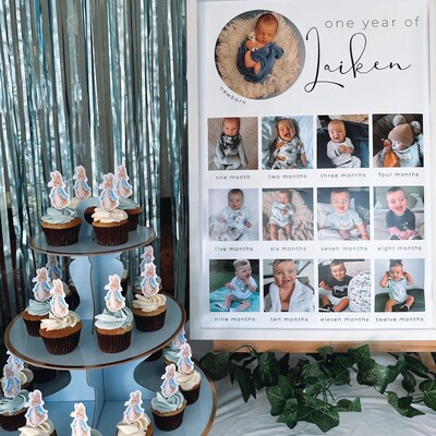 Printable One Year of Photo Poster Template, Modern 1st Birthday ...