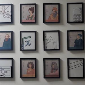 PHYSICS Gallery Wall Classroom Decor, High School Physics, Physics ...