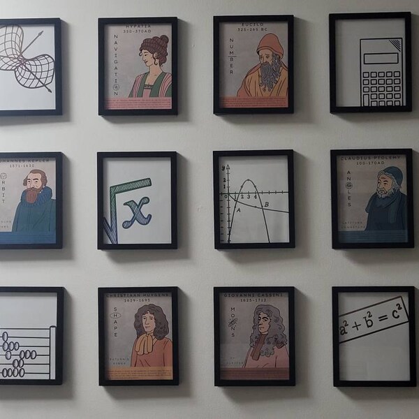 Math Class Gallery Wall - Classroom Decor, High School Middle School ...