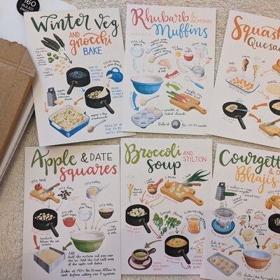 Allotment Print Hand Lettered and Illustrated Typographic - Etsy