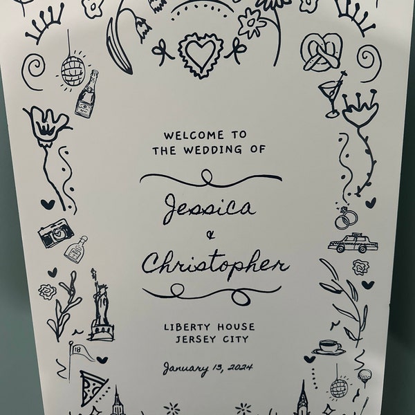NYC WELCOME SIGN Template | Wedding, Bachelorette, Birthday Party Sign ...