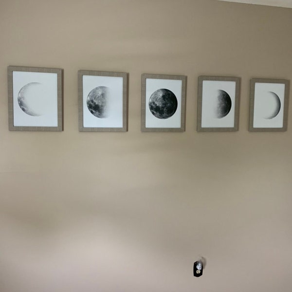 Moon Phase Poster Set, Lunar Prints, 5 Piece Set - Etsy