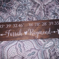 Personalized Wedding Gift | GPS Sign | Custom Coordinates Sign | Mother ...