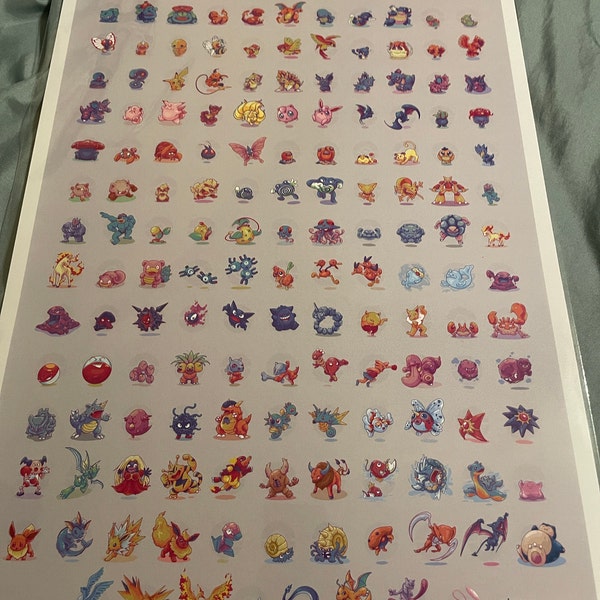 Custom Pokemon Poster - Etsy