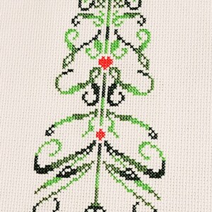 Custom Family Christmas Name Trees: Cross Stitch, Personalized Cross Stitch Pattern Design ...