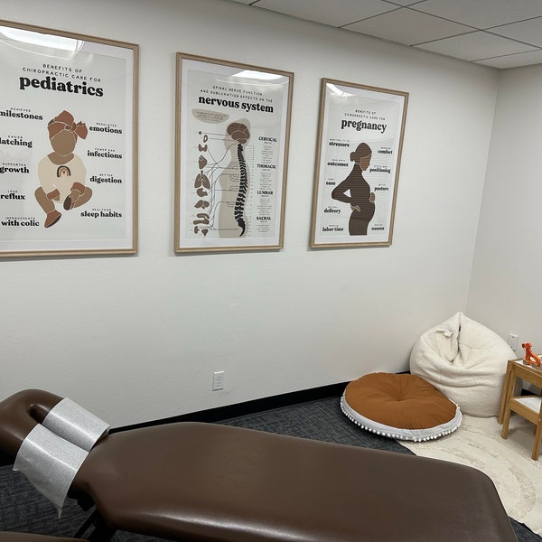 Chiropractic ANS Chart + Nervous System Poster | Subluxation Effects - Etsy