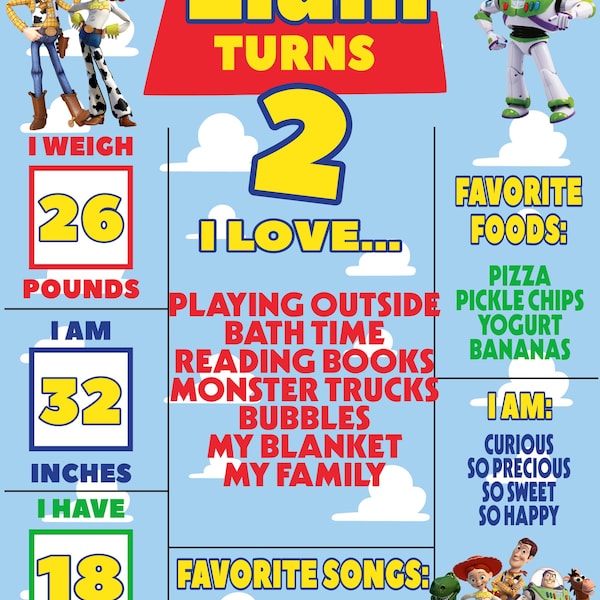 Toy Story Food Labels, Toy Story Food Cards, Instant Download ...