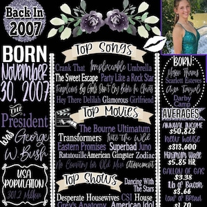 Cake Smash Sign for Adults, Smash Cake Chalkboard Style Sign for Adults ...