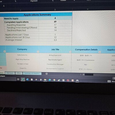 Simple Personal Budget Tracker for Beginners - Etsy
