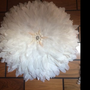 Golden Pheasant Ruff Feather Fringe of Green 2 Yards Trim New - Etsy