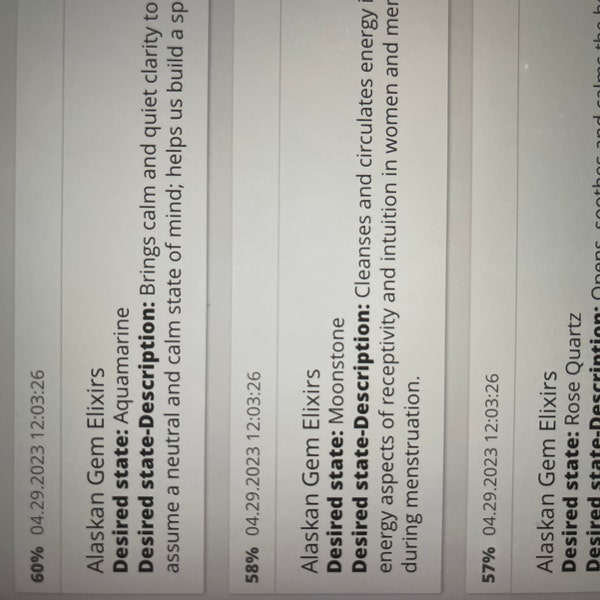 Bashar Channeling / 1 Page Cheat Sheet / A4 & US LETTER - Etsy