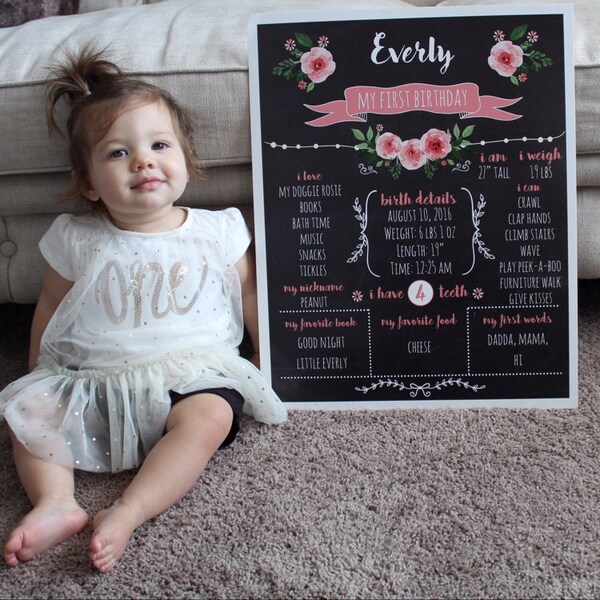 First Birthday Chalkboard Sign, Girls Chalkboard First Birthday Sign ...