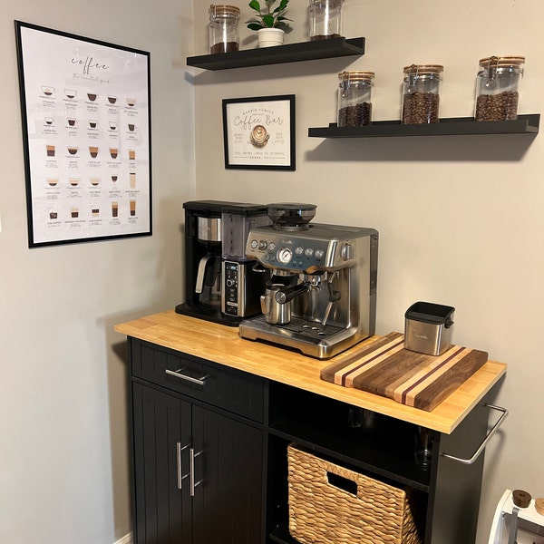 Coffee Guide Print, Kitchen Poster, Coffee Wall Art, Coffee Print ...