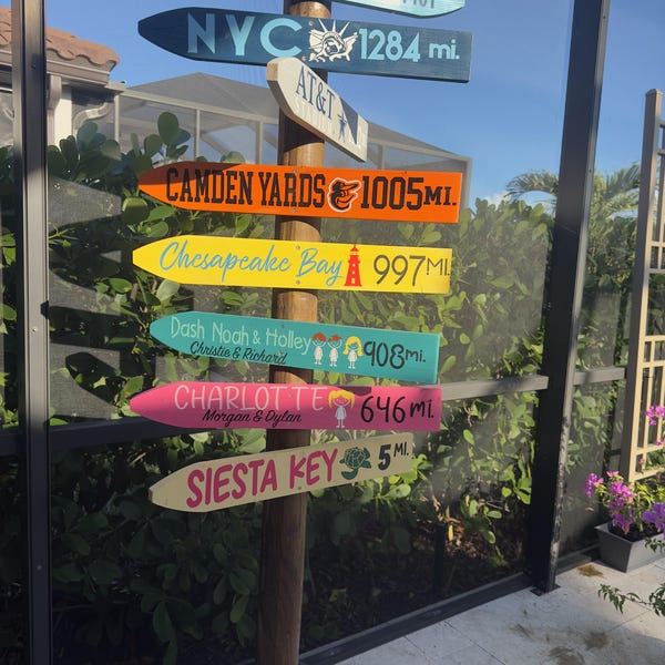 Personalized Destination Outdoor Signs - Personalized Arrow Signs for ...