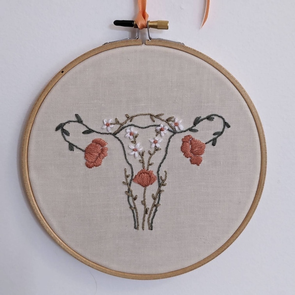 Delicate Daisies Uterus PDF Embroidery Pattern, Immediate Digital ...