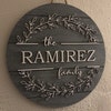 Last Name Sign, Entry Table Sign, House Warming Gift, Family Name Sign ...