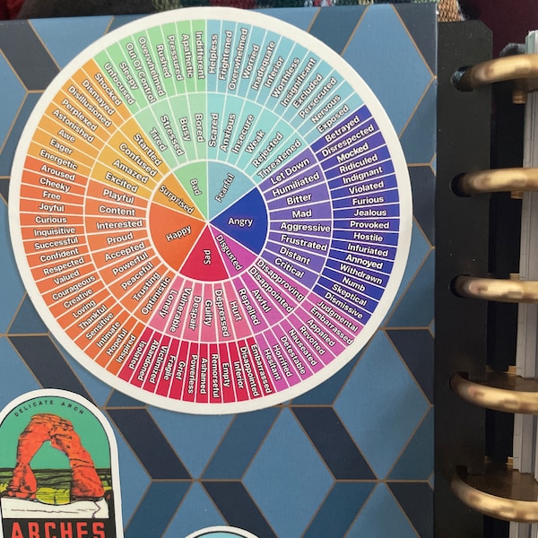 Feelings Wheel Sticker, Emotions Wheel Sticker, "counselor Therapist ...