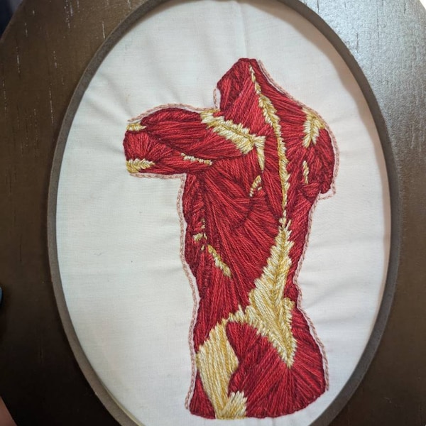 Musculoskeletal Back Anatomy Embroidery Pattern - DIY Digital PDF ...