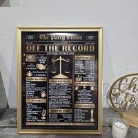 1958 the Year You Were Born, Back in 1958 Poster, What Happened in 1958 ...