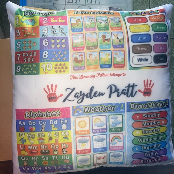 Pre K - 5th Grade Learning Pillow Template Bundle PNG Download - Etsy