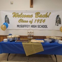 High School Reunion Banner College Reunion Class of 2001 - Etsy UK