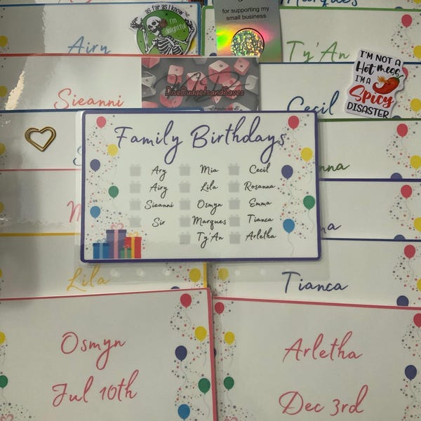 Customizable Birthday Book - Etsy