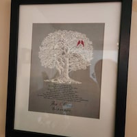 Remembrance Family Tree Grief Grieving Art Print Memorial Loss Loved ...