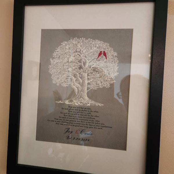 The NAVAJO WEDDING BLESSING Apache Wedding Prayer. Poem Print ...