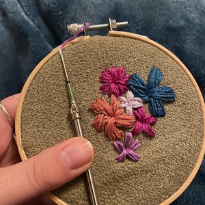 Neurological Anatomical A6 Sticker Sheet. Embroidery Neuron - Etsy