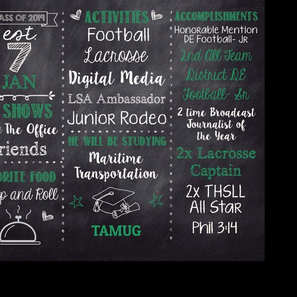 Graduation Chalkboard Sign, Graduation Party Poster, Grad Party ...