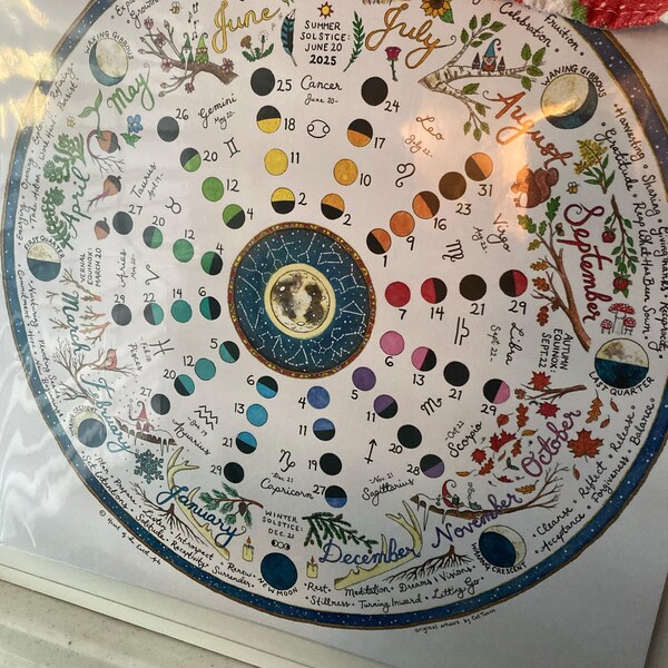 Wheel of the Year Pagan Witches' Calendar of Sabbats & Seasonal ...