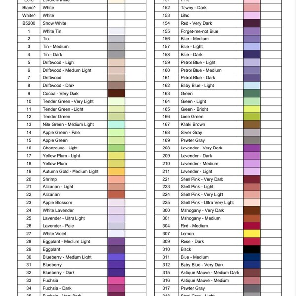 Printable Diamond Painting DMC Color Chart Tracker Inventory Sheet ...