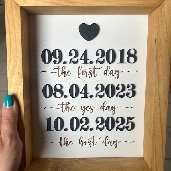 Personalized Dates Framed Wood Sign, Love Story, Anniversary Gift - Etsy
