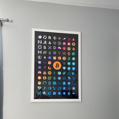 Javascript Array Cheatsheet Poster for Programmers Developers - Etsy