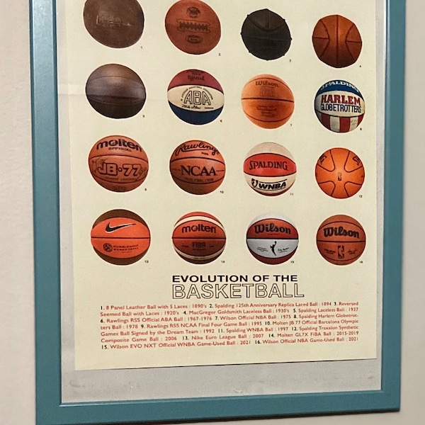 Evolution of the Basketball Poster, Basketball Wall Art, Basketball ...