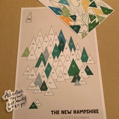 New Hampshire 52 With a View Sticker Map 52 WAV NH 52 Bucket List High ...