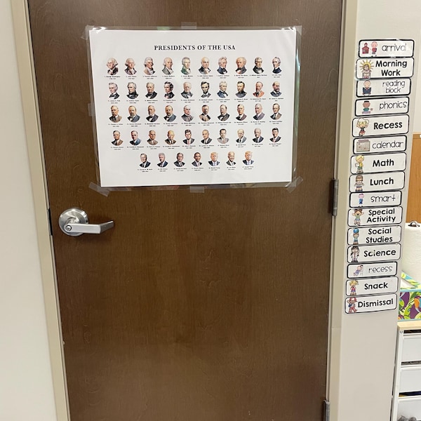 Wine Colour Guide, Wine Color Chart Poster, Wine Lover Gift ...