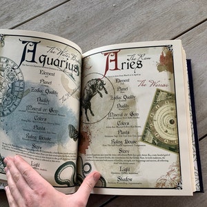 Book of Shadows Pages Vol One Grimoire Witch Ideas Spell - Etsy