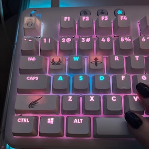 Diablo 4 Keycap Set - Etsy