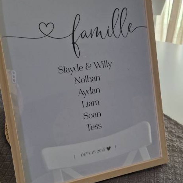 22 Family Poster First Names Ideal Couple, Family, Friends Family Gift ...