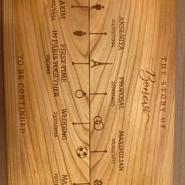 Serving Tray With Handles | Personalized Wooden Tray | Serving Board ...