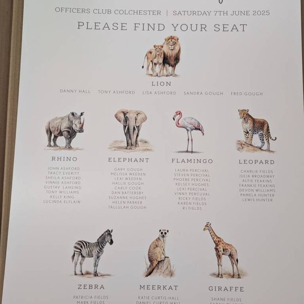 Pet Wedding Table Plan, Dog Seating Chart, Seating Plan With Photos ...